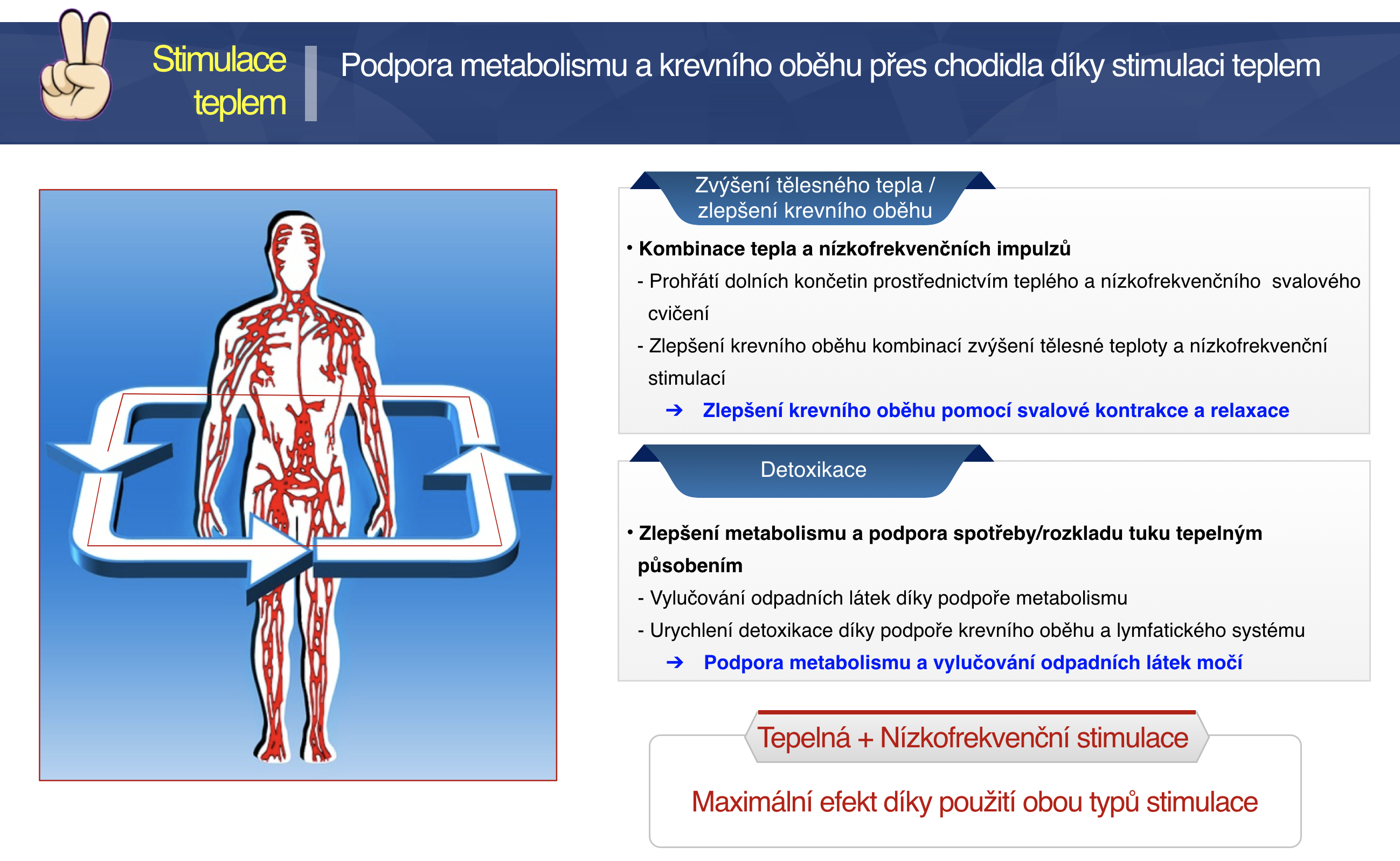 Produkty_kopie Healax iFoot | Ceragem Brno