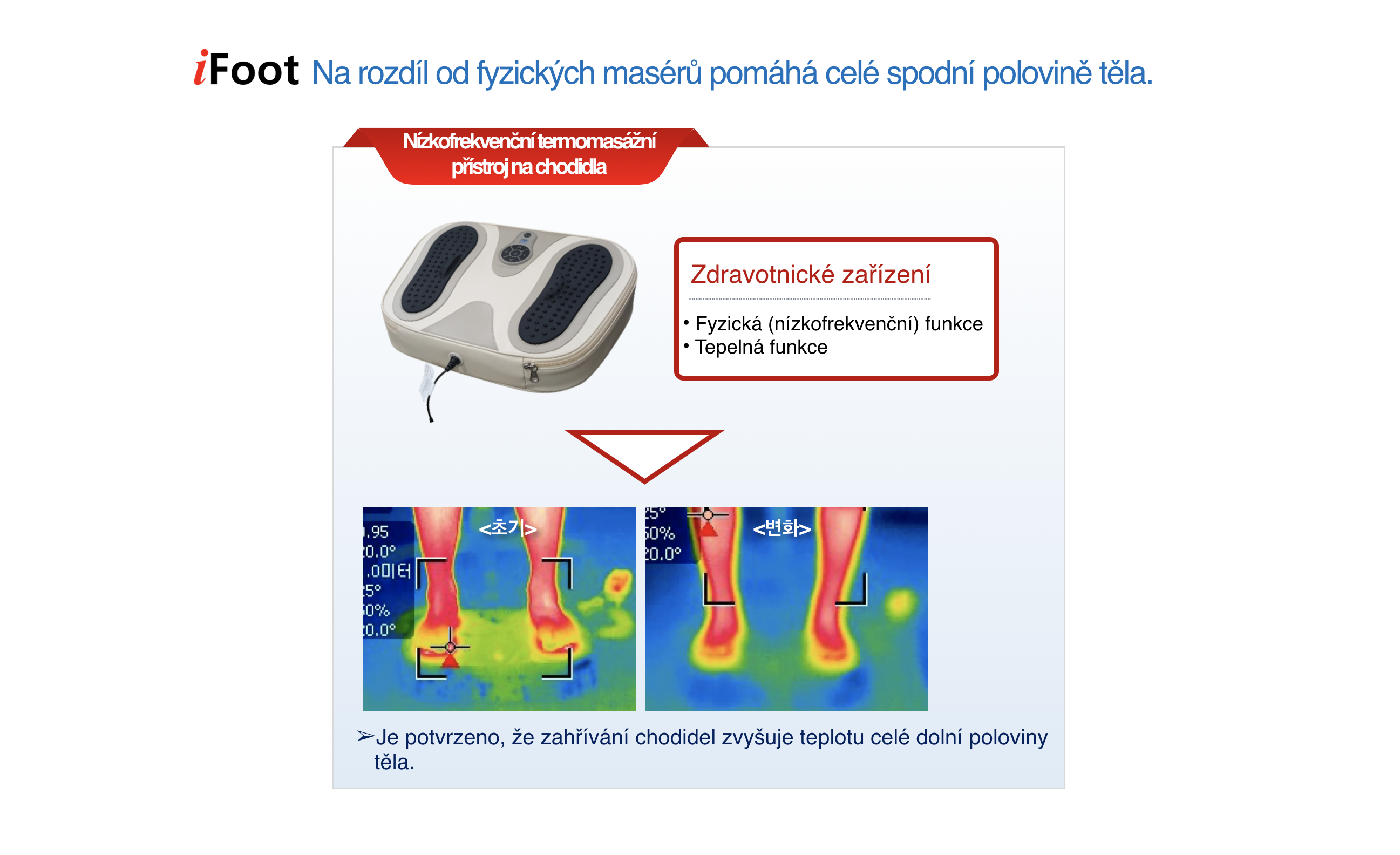 Produkty_kopie Healax iFoot | Ceragem Brno
